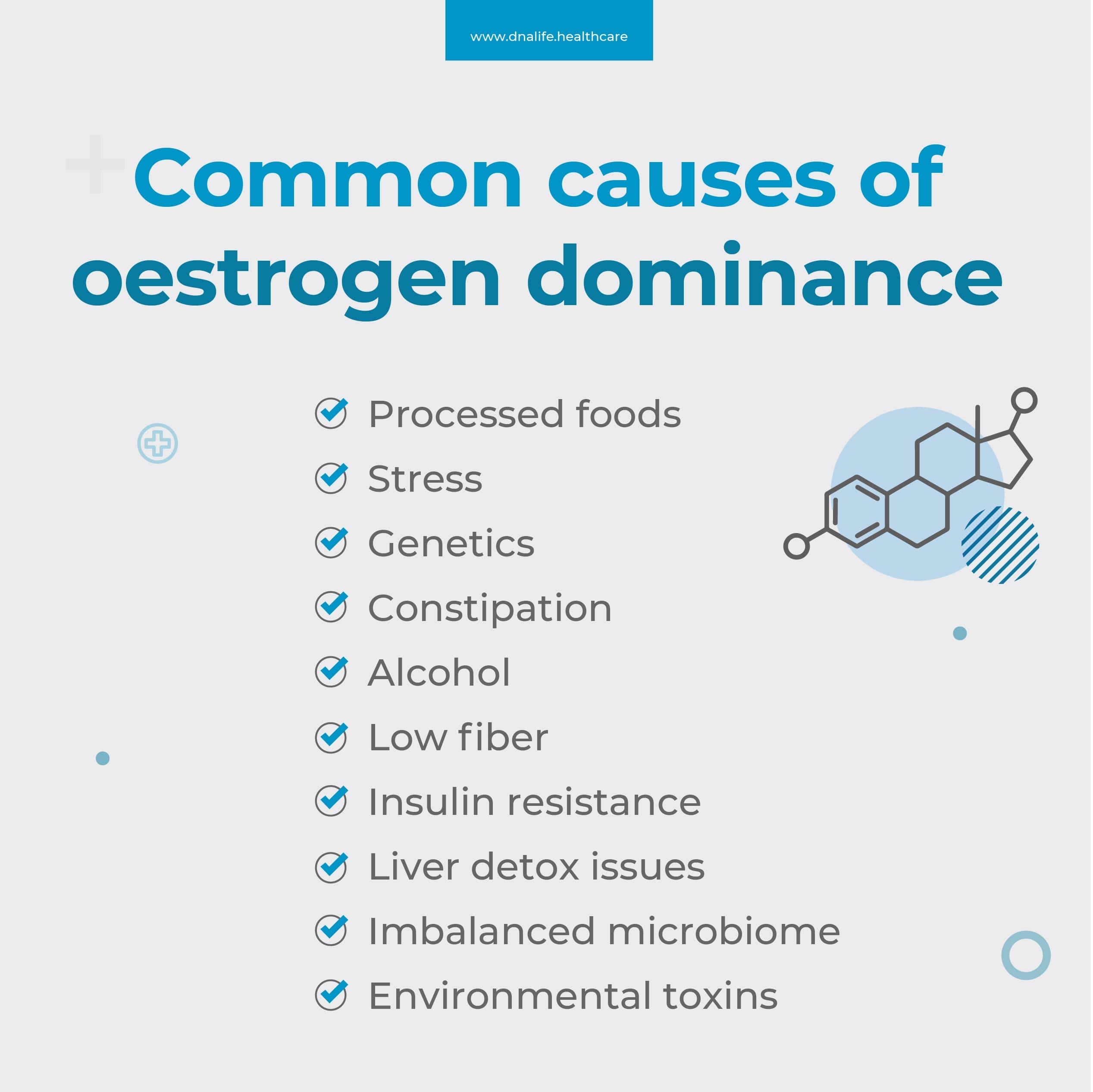 Home Page | DNA Life